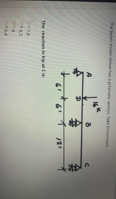Solved The beam shown below has a prismatic section. Take | Chegg.com