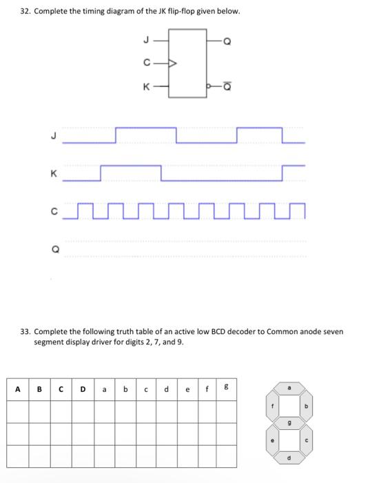 Solved 30. Write the simplified Boolean equation of the | Chegg.com