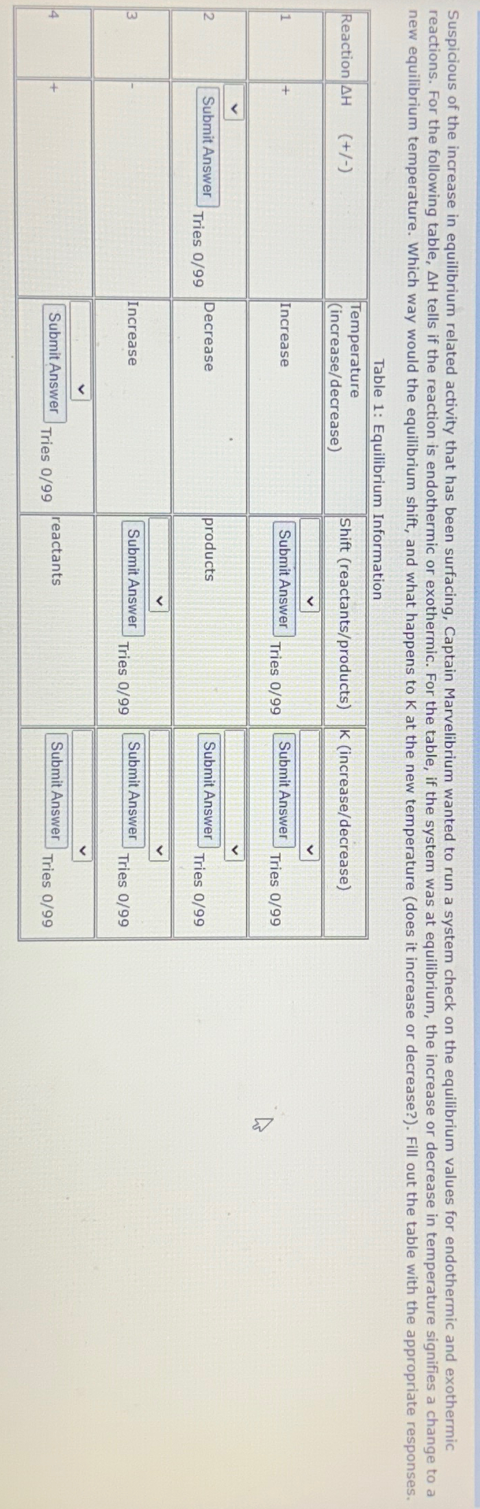 Solved Table 1: Equilibrium Information | Chegg.com