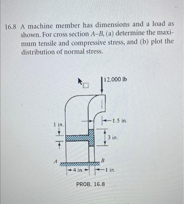 Solved 16.8 A machine member has dimensions and a load as | Chegg.com