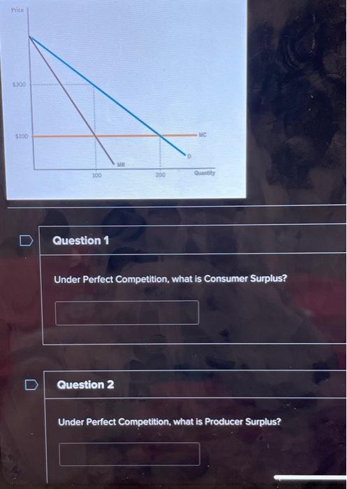 Solved Under Perfect Competition, what is Consumer Surplus? | Chegg.com