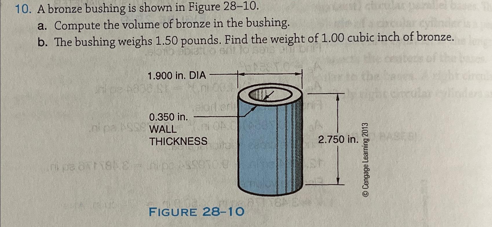 Solved A bronze bushing is shown in Figure 28-10.a. ﻿Compute | Chegg.com