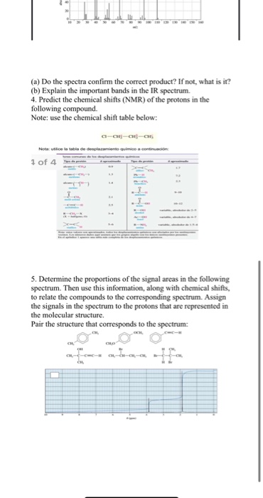 Solved Next, the exercises to be performed that correspond | Chegg.com