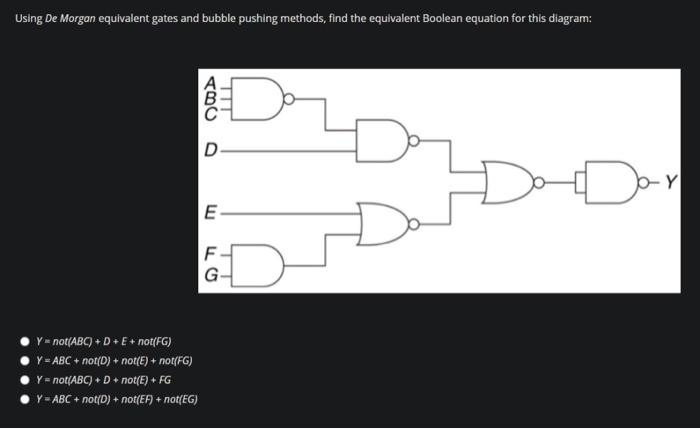 Solved Using De Morgan equivalent gates and bubble pushing | Chegg.com