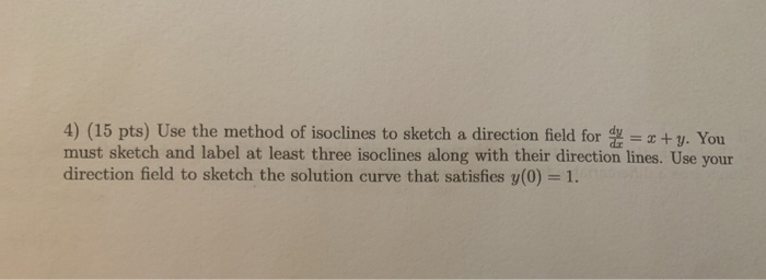Solved 4) (15 pts) Use the method of isoclines to sketch a | Chegg.com