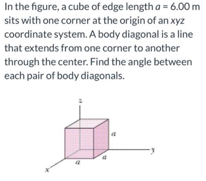 Solved In the figure, a cube of edge length a=6.00 m sits | Chegg.com