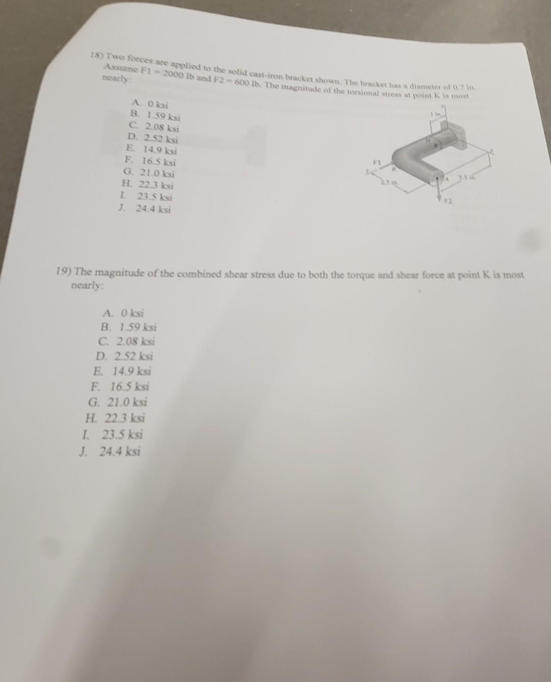 Solved 18) Two forces are applied to the solid cast-iton | Chegg.com