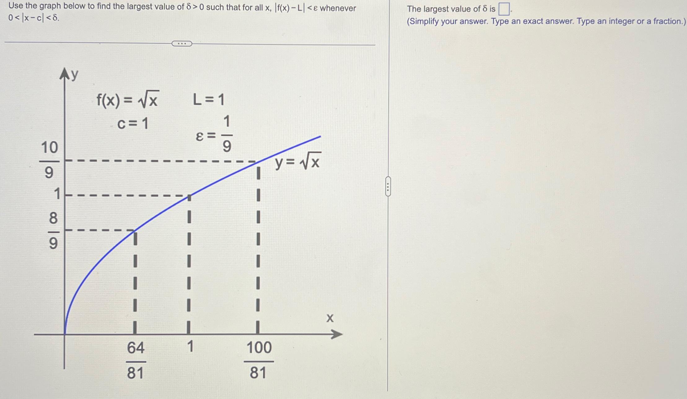 Solved Use the graph below to find the largest value of δ>0 | Chegg.com