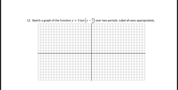 Solved 12. Sketch a graph of the function y = 3 tan(x- over | Chegg.com
