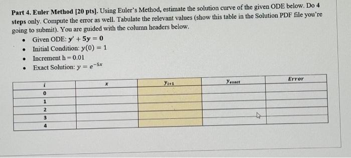 Solved Part 4. Euler Method [20 pts]. Using Euler's Method, | Chegg.com