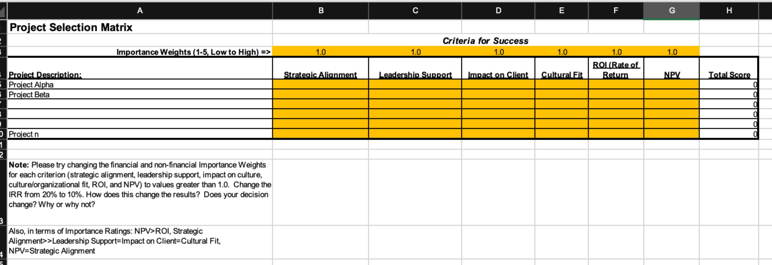 Solved Perform the following financial analysis using Excel | Chegg.com
