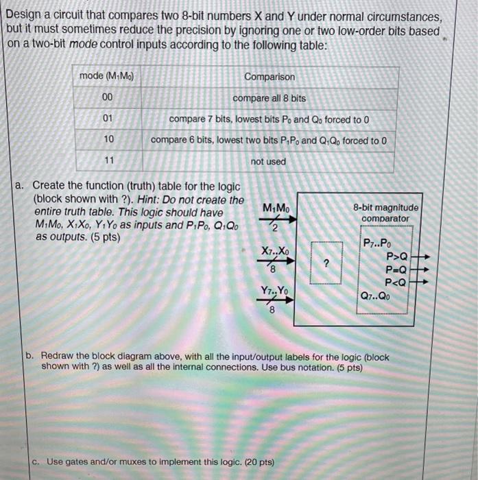 Solved Design a circuit that compares two 8-bit numbers X | Chegg.com