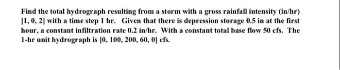 Solved Find the total hydrograph resulting from a storm with | Chegg.com