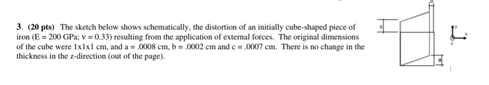 Solved (20 ﻿pts) ﻿The sketch below shows schematically, the | Chegg.com