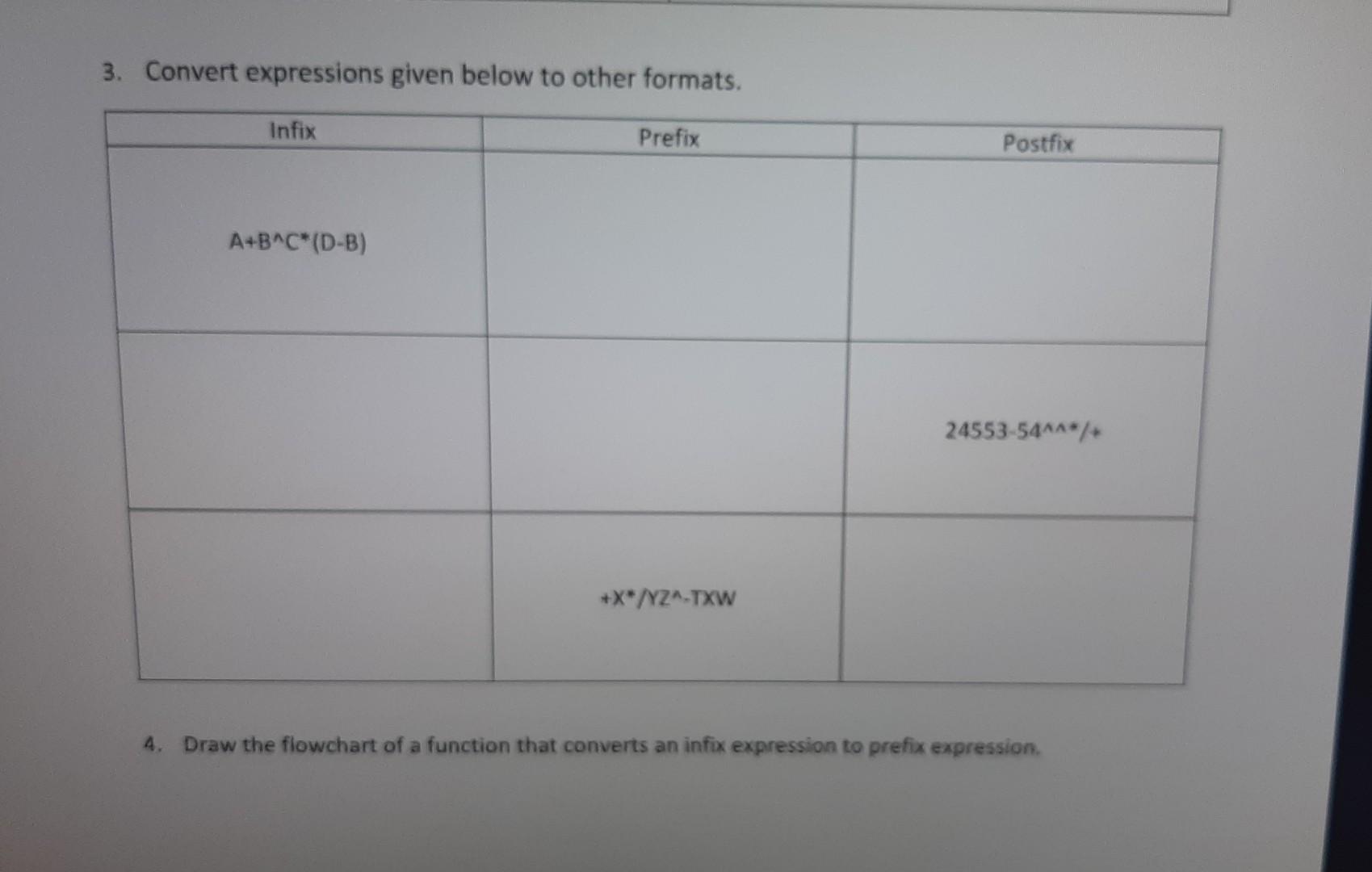 Solved 3. Convert expressions given below to other formats. | Chegg.com