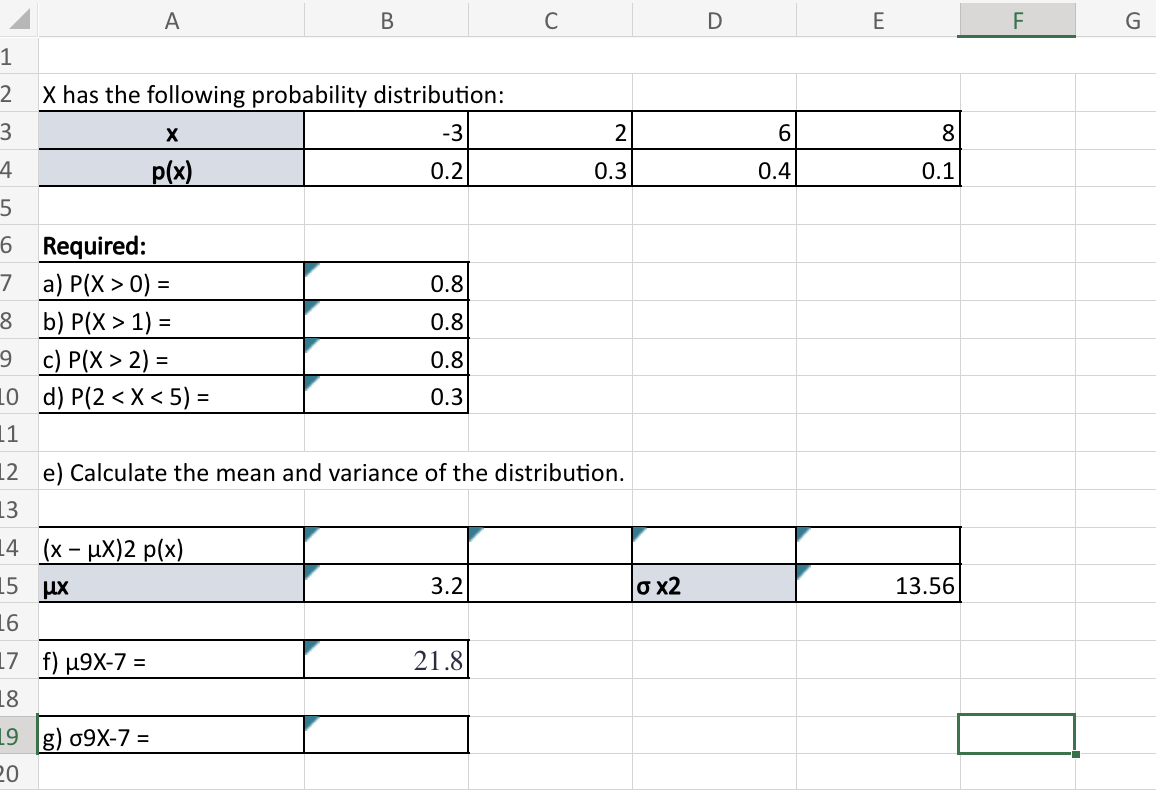 Solved Accessibility tab summary: Given information for this | Chegg.com