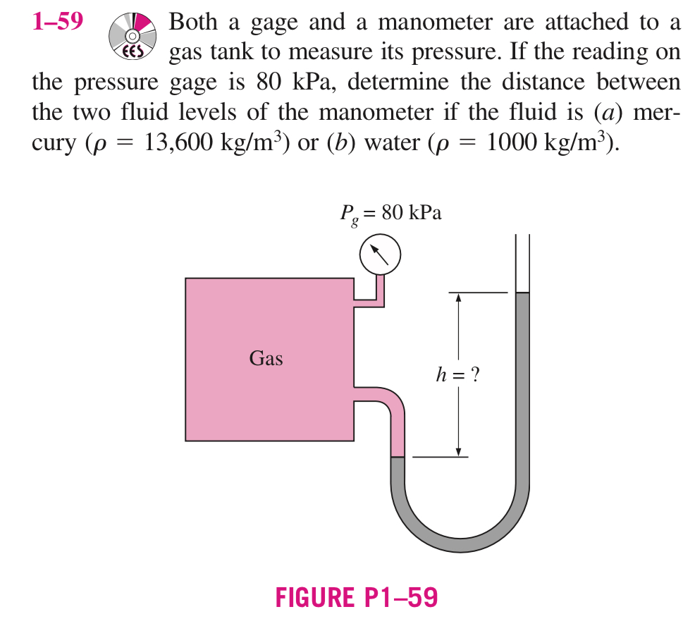 Solved 1-59Both a gage and a manometer are attached to a gas | Chegg.com