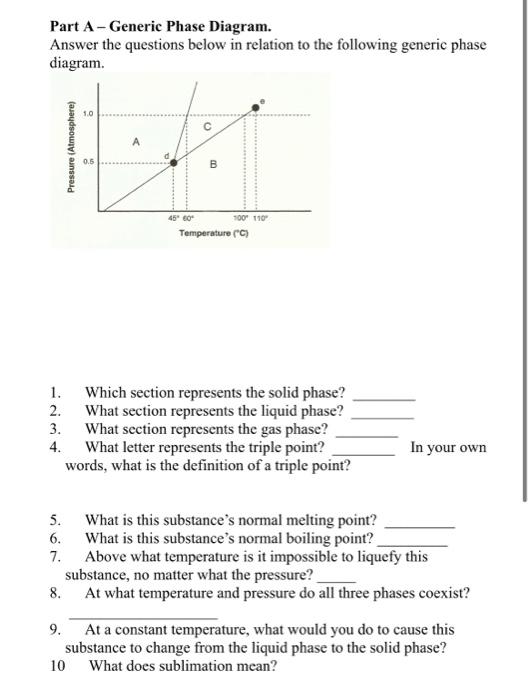 Solved Part A - Generic Phase Diagram. Answer the questions | Chegg.com
