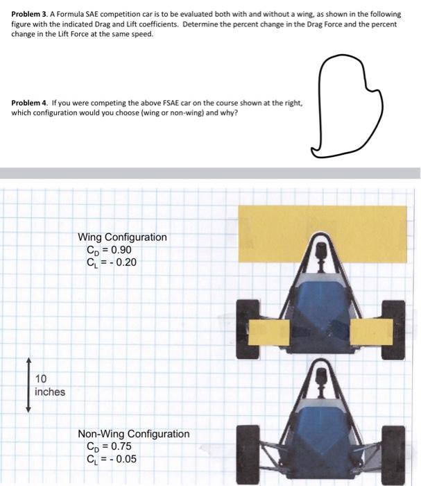 Solved Problem 3. A Formula SAE competition car is to be | Chegg.com