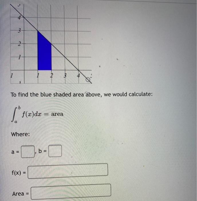 Solved 1 7 1 2 3 To find the blue shaded area above, we | Chegg.com