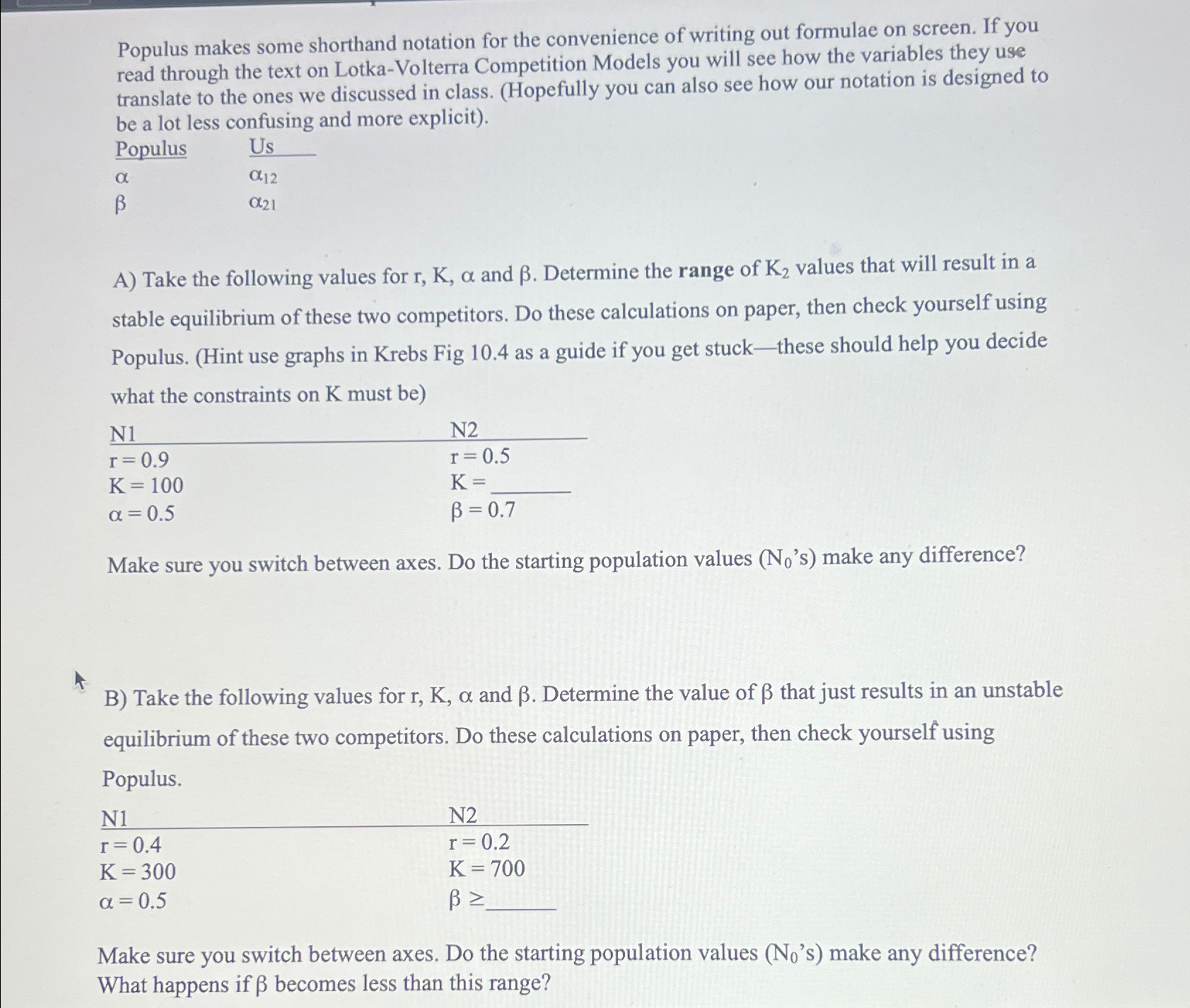 Solved Populus makes some shorthand notation for the | Chegg.com