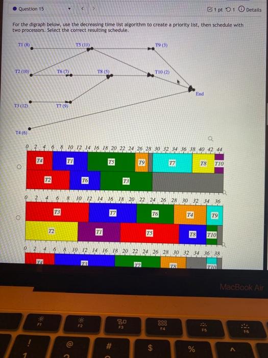 Solved 1 pt 91 Detail Use the decreasing | Chegg.com