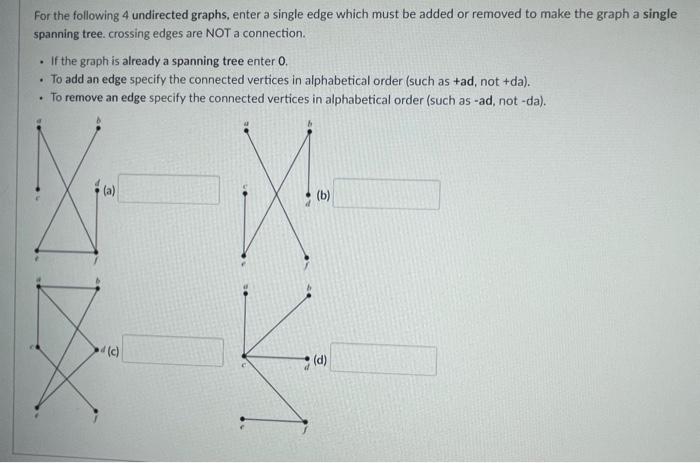 Solved For the following 4 undirected graphs, enter a single | Chegg.com