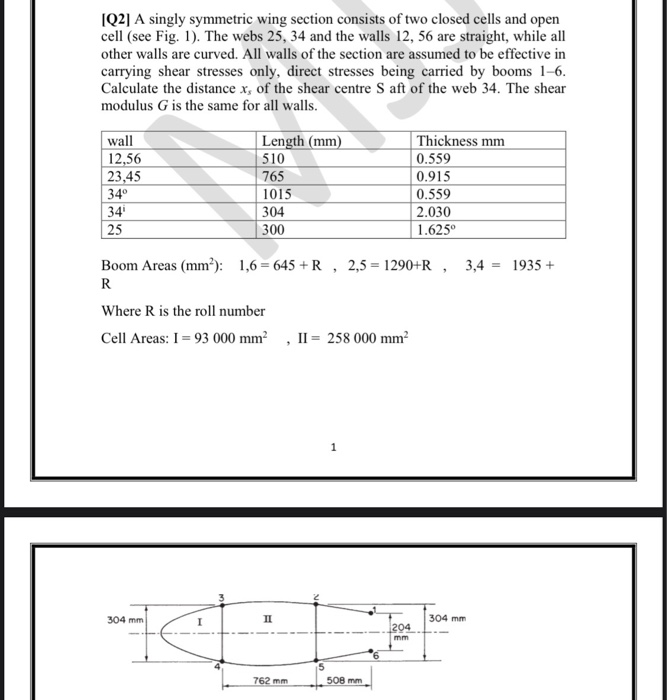 [Q2] A singly symmetric wing section consists of two | Chegg.com