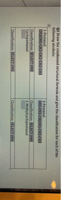 Solved Q1 Draw the condensed structural formula and give the | Chegg.com