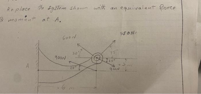 Solved replace the system shown with an equivalent force and | Chegg.com
