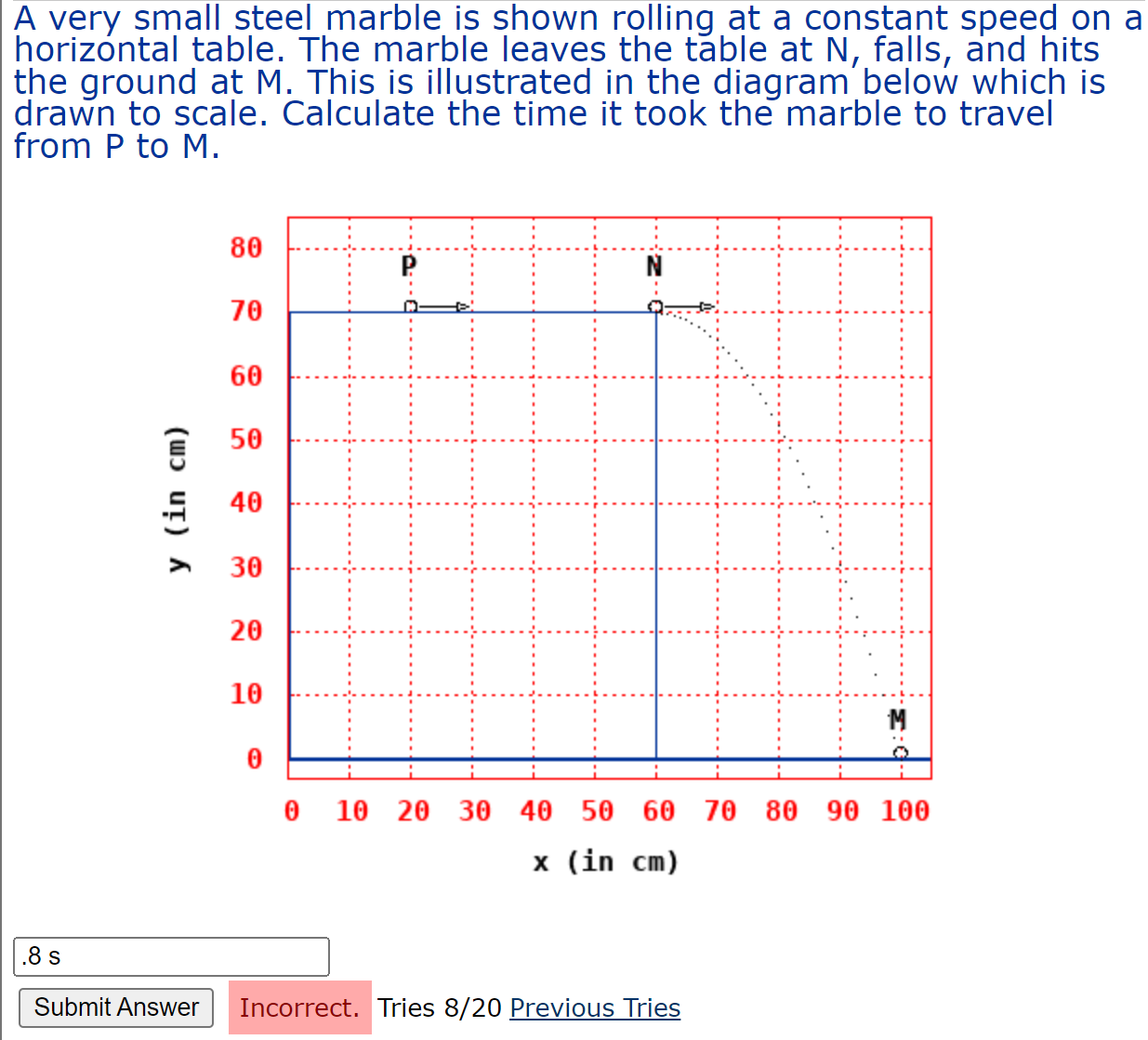 Solved A very small steel marble is shown rolling at a | Chegg.com