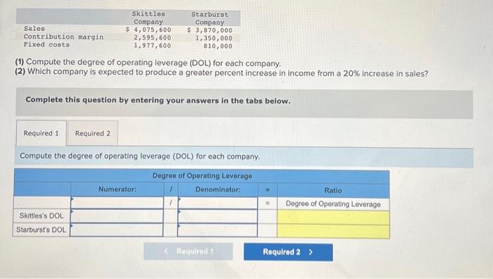 Solved 1) Compute the degree of operating leverage (DOL) for | Chegg.com