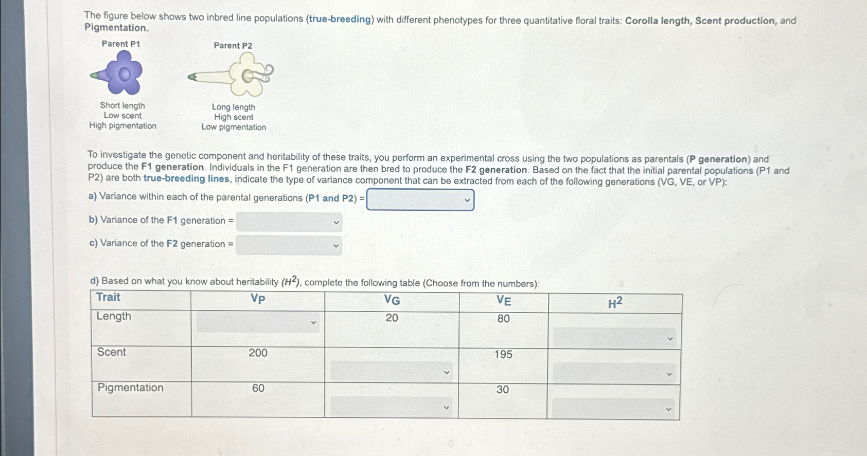 Solved The figure below shows two inbred line populations | Chegg.com