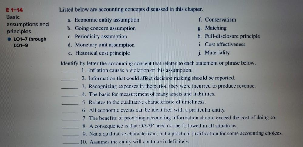 Solved Listed below are several terms and phrases associated | Chegg.com