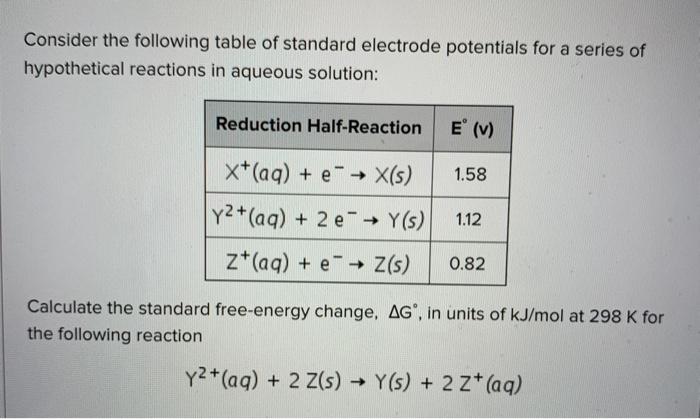Solved Consider the following table of standard electrode | Chegg.com