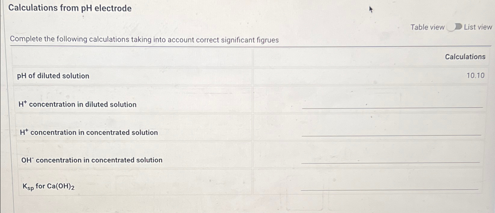 Calculations from pH ﻿electrodeTable viewq,List | Chegg.com