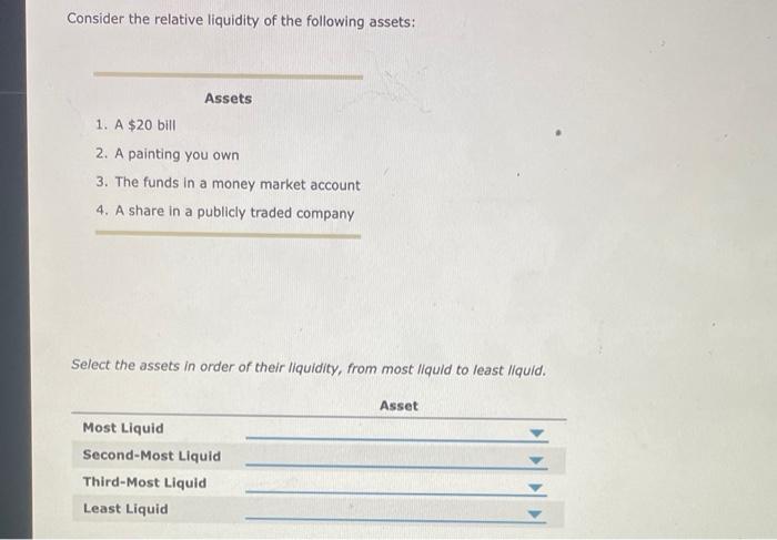 Solved Consider the relative liquidity of the following | Chegg.com