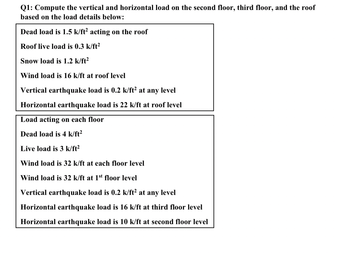 Solved Q1: Compute the vertical and horizontal load on the | Chegg.com