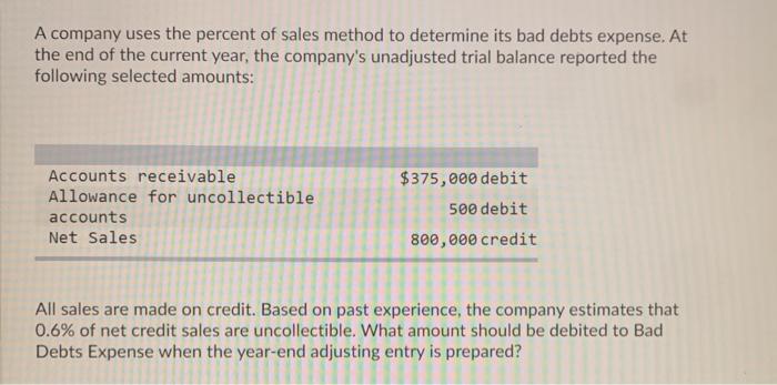 Solved A company uses the percent of sales method to | Chegg.com