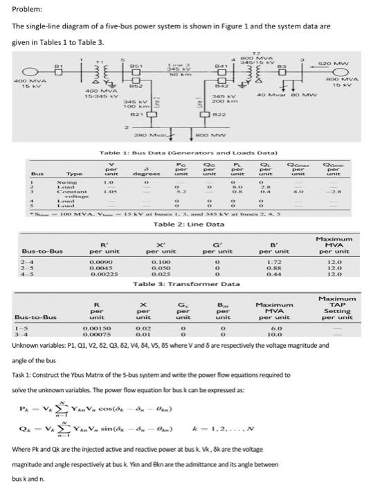 Solved -Construct the Ybus Matrix of the 5-bus system and | Chegg.com