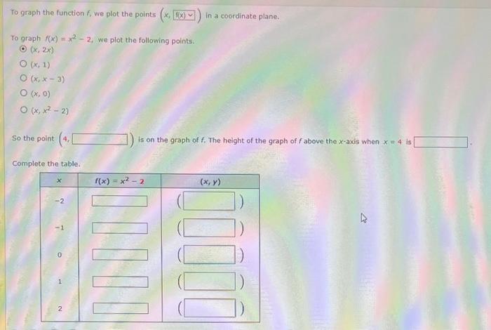 Solved To graph f(x)=x2−2, we plot the following points. | Chegg.com
