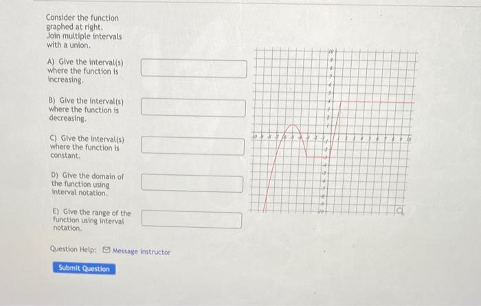 Solved Consider the function graphed at right. Join multiple | Chegg.com