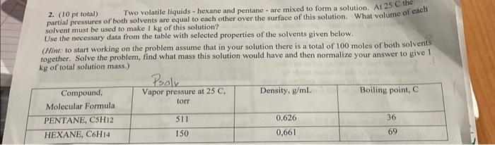 Solved Two volatile liquids - hexane and pentane - are mixed | Chegg.com
