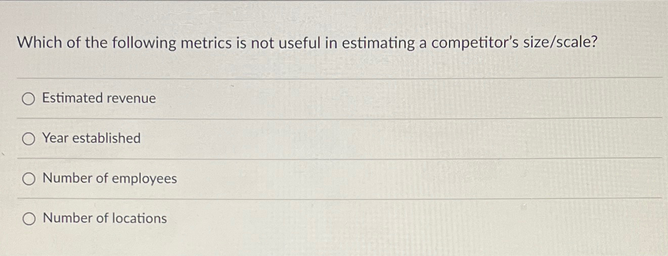 Solved Which of the following metrics is not useful in | Chegg.com