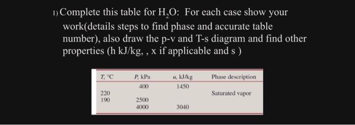 Solved 1) Complete this table for H2O : For each case show | Chegg.com