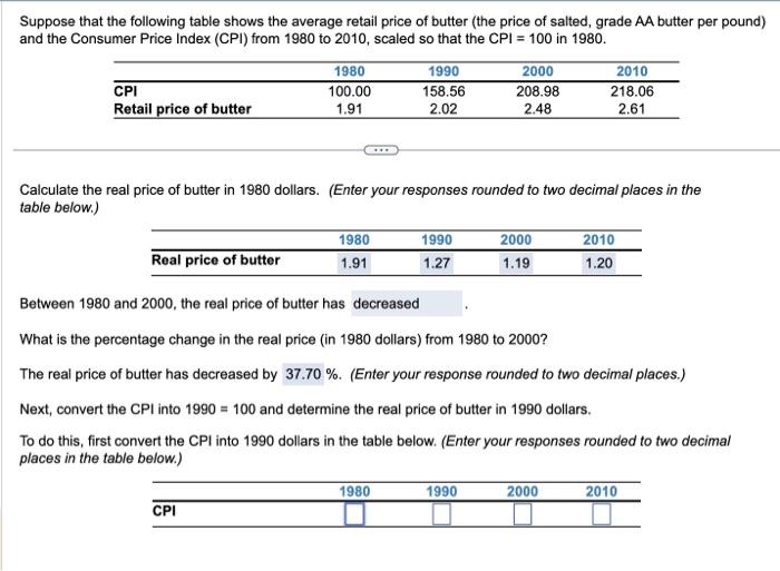 Solved Suppose that the following table shows the average | Chegg.com
