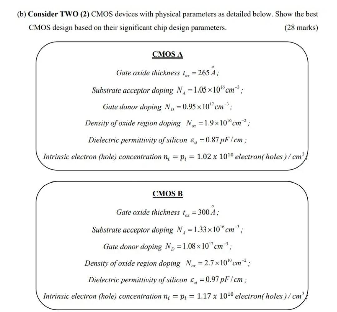 Solved (b) Consider TWO (2) CMOS devices with physical | Chegg.com