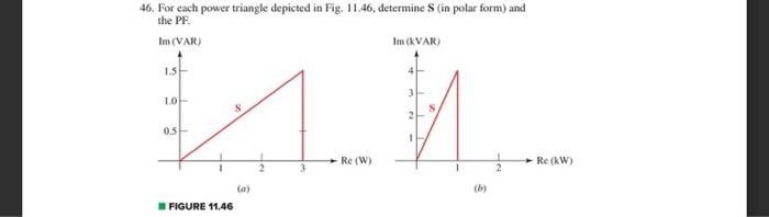 Solved 46. For each power triangle depicted in Fig. 11.46, | Chegg.com