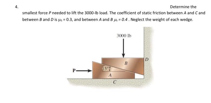 Solved Determine The Smallest Force P Needed To Lift The