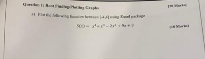 Solved Question 1: Root Finding/Plotting Graphs a) Plot the | Chegg.com